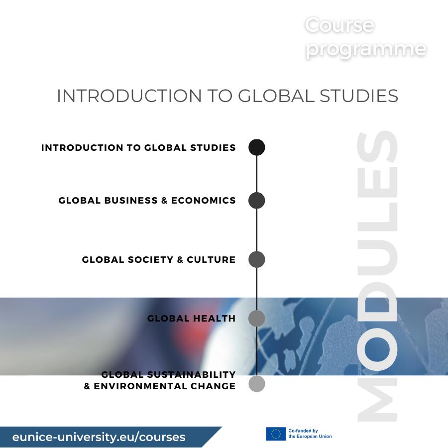Druga edycja kursu MOOC: „Introduction to Global Studies” | Uniwersytet Europejski EUNICE